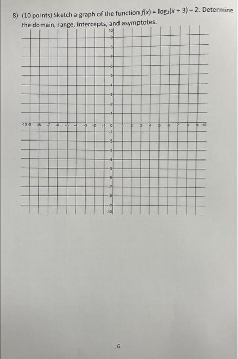 Solved 8) (10 points) Sketch a graph of the function | Chegg.com Solved 8) (10 points) Sketch a graph of the function | Chegg.com