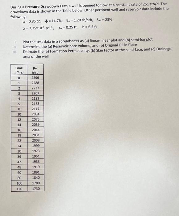 Solved During a Pressure Drawdown Test, a well is opened to | Chegg.com