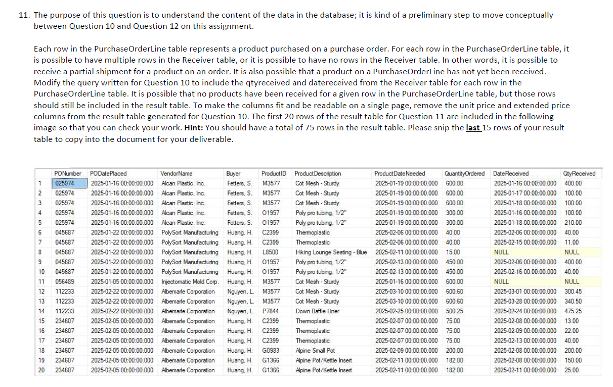 Solved Please Answer question 11. ﻿Purchase Order Database | Chegg.com
