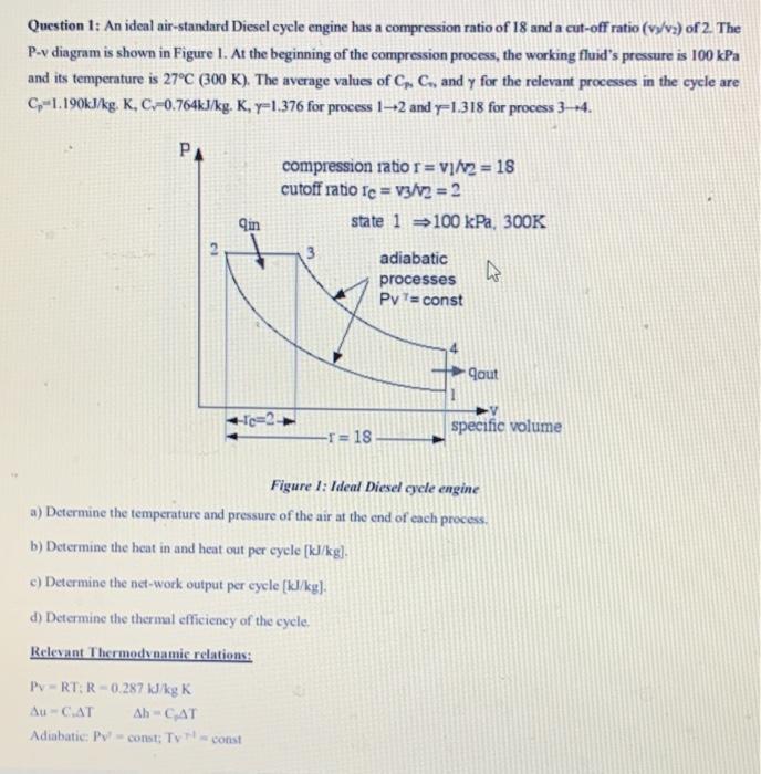 Solved Question 1: An ideal air-standard Diesel cycle engine | Chegg.com