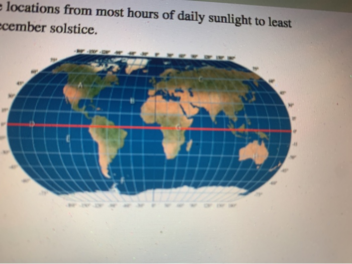 Solved locations from most hours of daily sunlight to least | Chegg.com