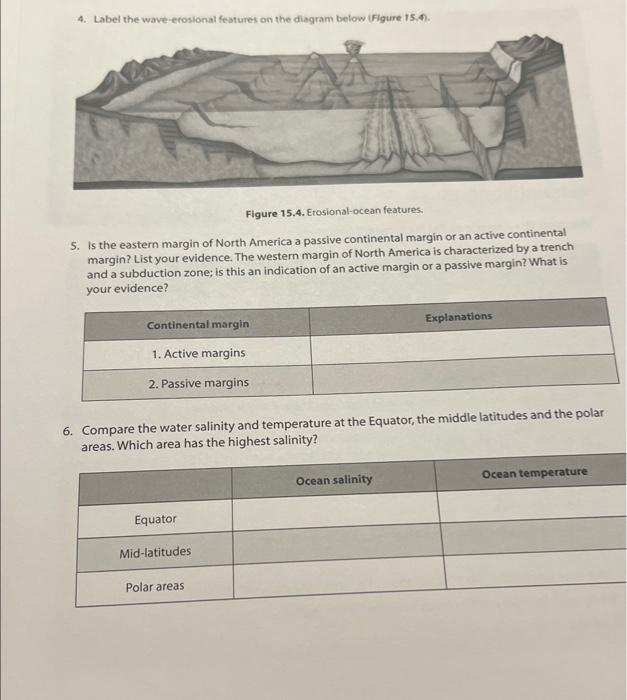 [Solved]: 4. Label the wave-erosional features on the diagr