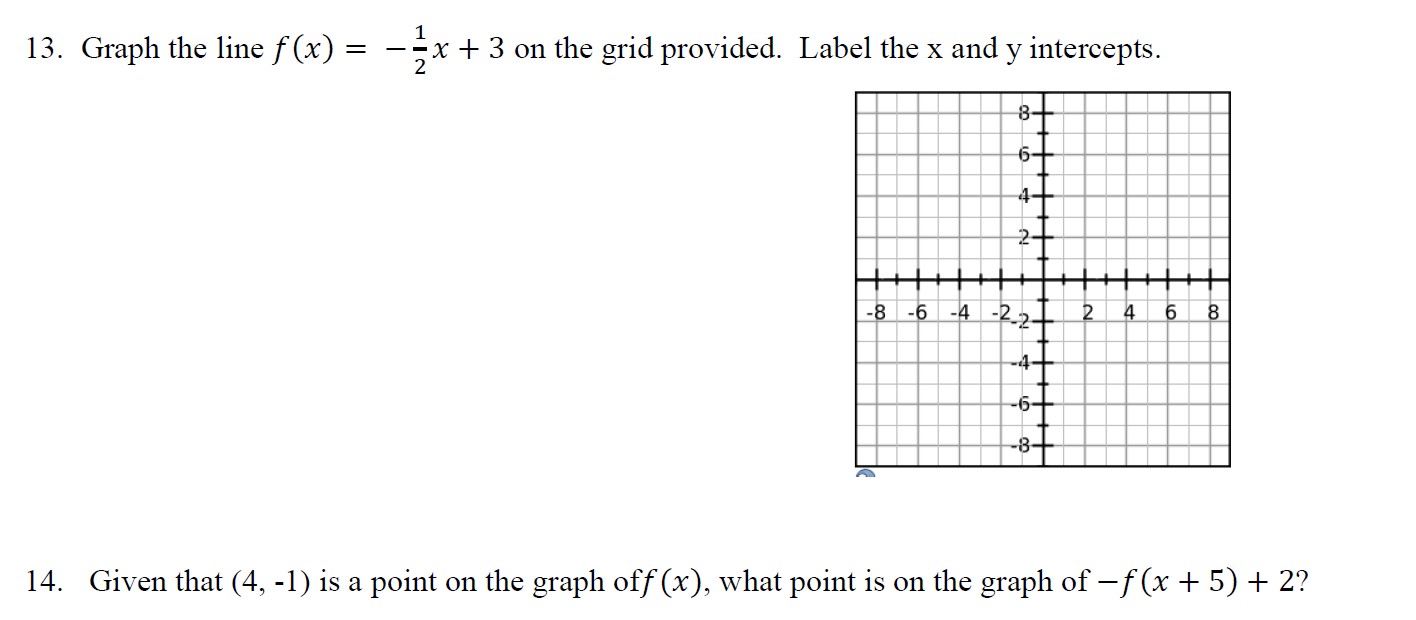 Solved Graph the line f(x)=-12x+3 on ﻿the grid provided. | Chegg.com