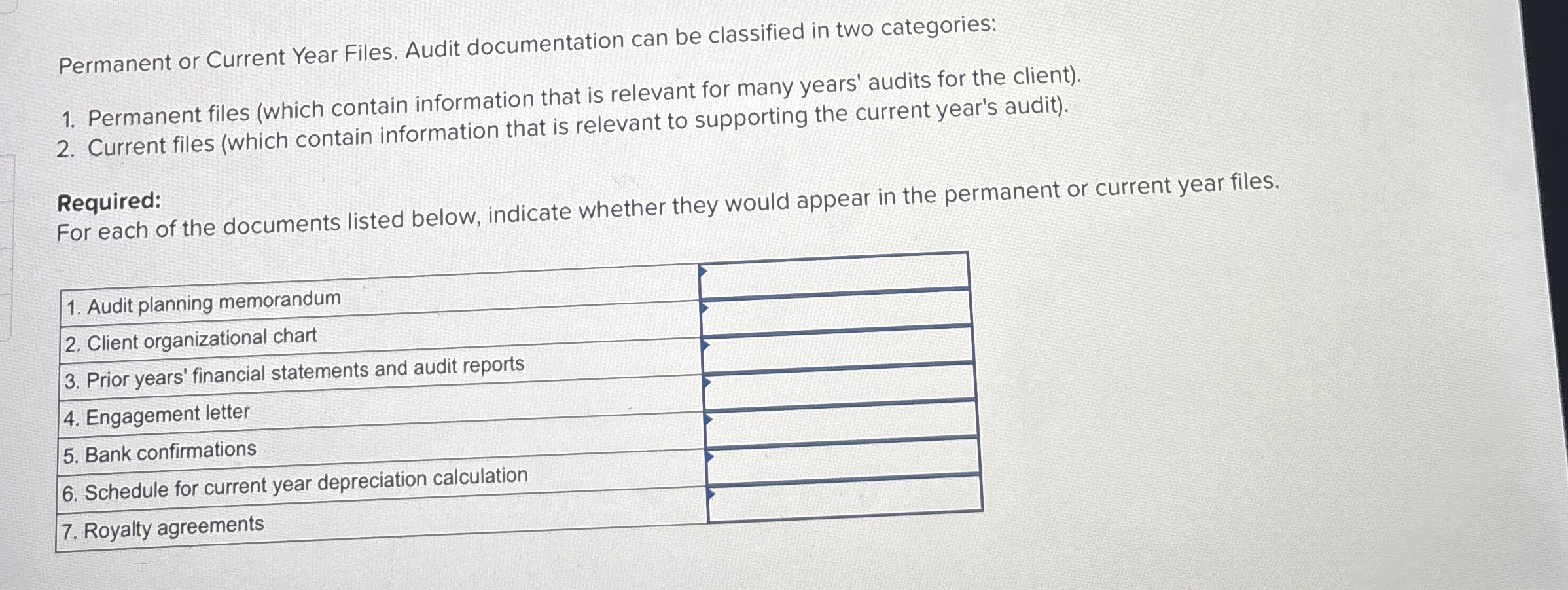 Solved Permanent or Current Year Files. Audit documentation | Chegg.com