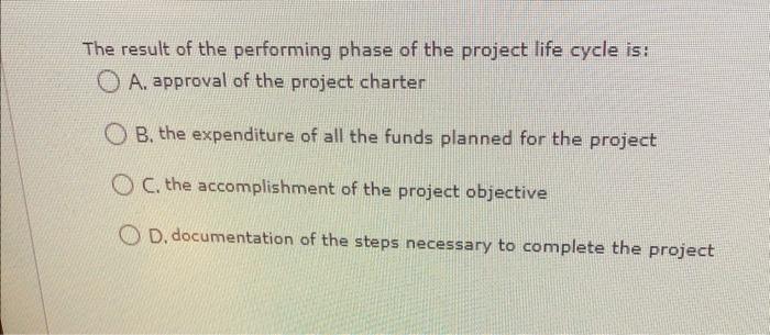 Solved The result of the performing phase of the project | Chegg.com