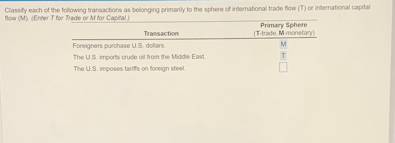 Solved Classify each of the following transactions as | Chegg.com