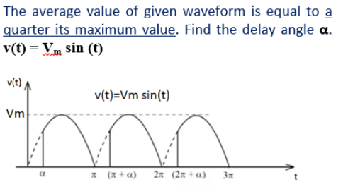 Solved The average value of given waveform is equal to | Chegg.com