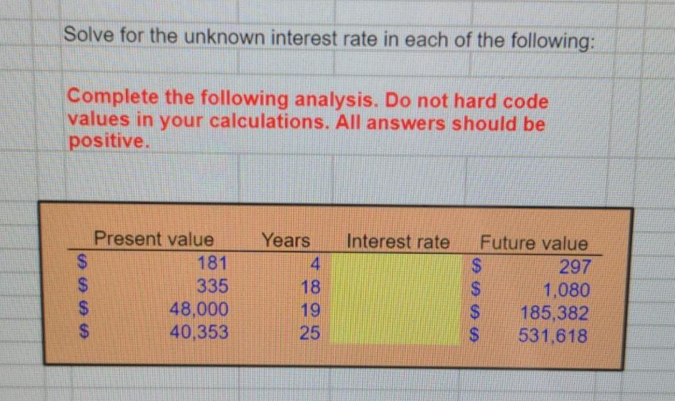 Solved Solve for the unknown interest rate in each of the | Chegg.com