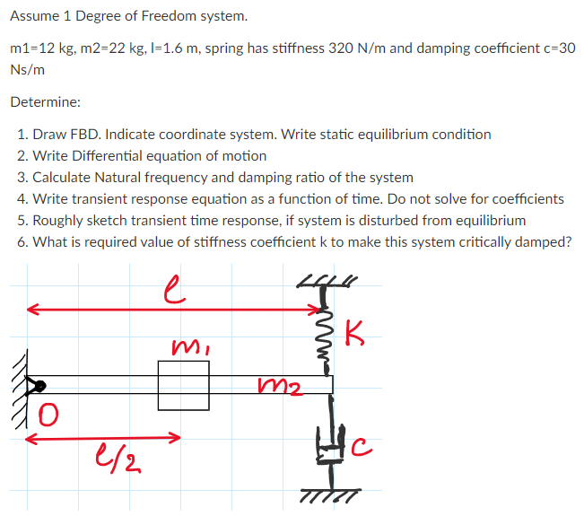 Solved Assume 1 ﻿Degree of Freedom | Chegg.com