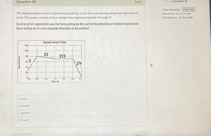 Solved The diagram below shows a speed-time graph for a cart | Chegg.com