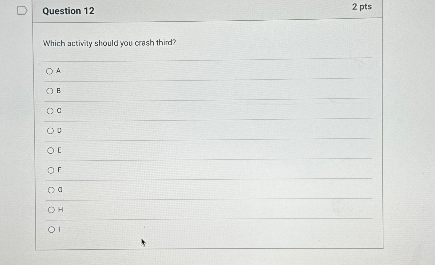 Solved Question 122 ptsWhich activity should you crash | Chegg.com Solved Question 122 ptsWhich activity should you crash | Chegg.com