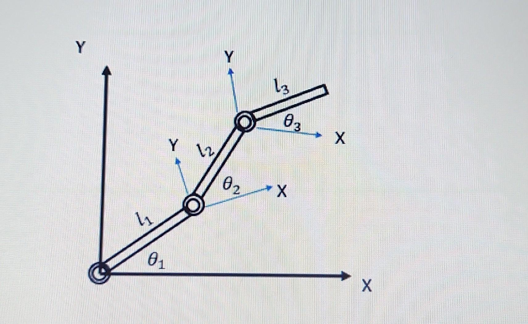 Solved 1. Derive the DH parameters table for the above robot | Chegg.com