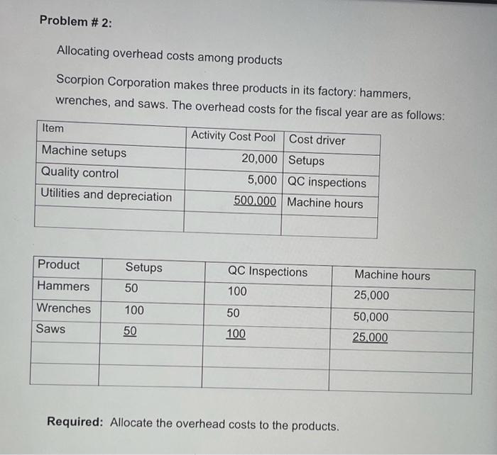 Solved Allocating overhead costs among products Scorpion | Chegg.com