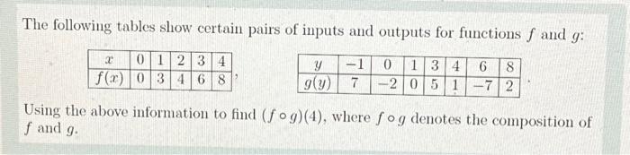 Solved The following tables show certain pairs of inputs and | Chegg.com