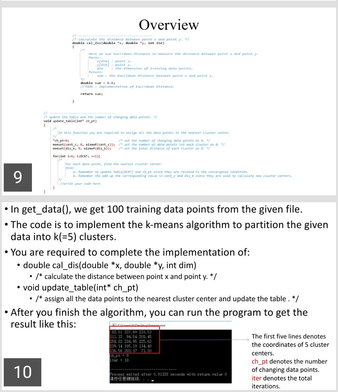 Solved Introduction • K-means is a partitional clustering | Chegg.com