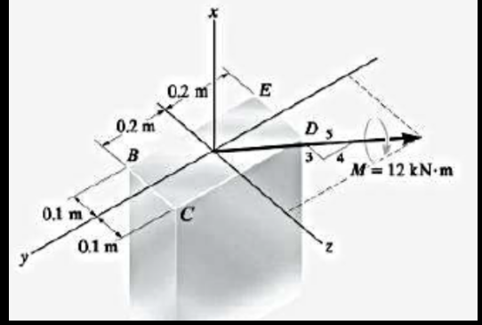Solved 5. Calculate the orientation of the neutral axis and | Chegg.com