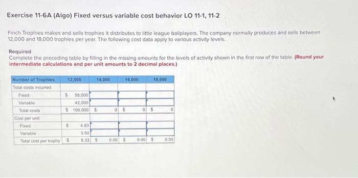 Solved Exercise 11-6A (Algo) Fixed versus variable cost | Chegg.com Solved Exercise 11-6A (Algo) Fixed versus variable cost | Chegg.com