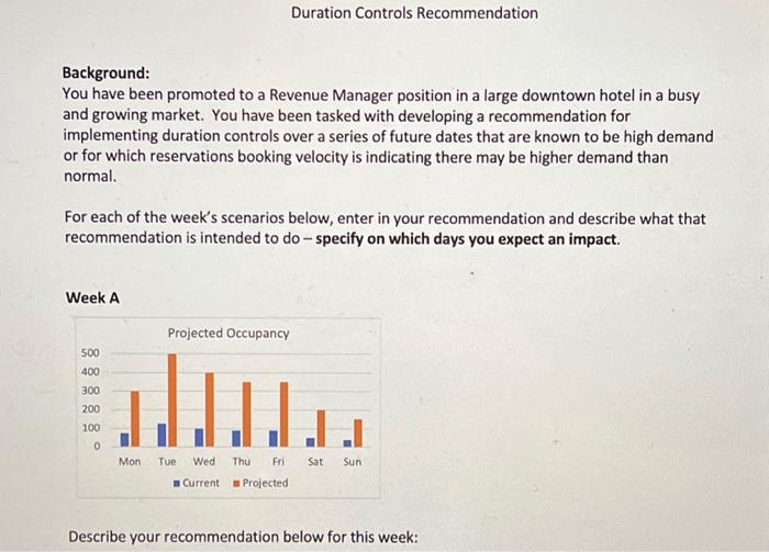 Solved Duration Controls Recommendation Background: You have | Chegg.com