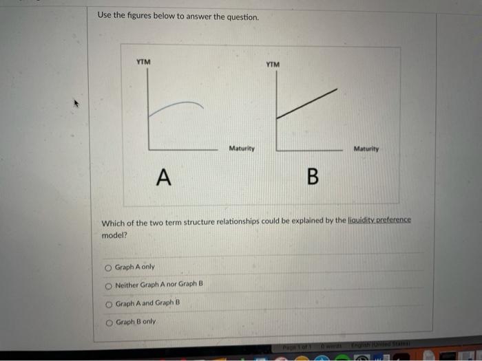 Solved Use the figures below to answer the question. YTM YTM | Chegg.com