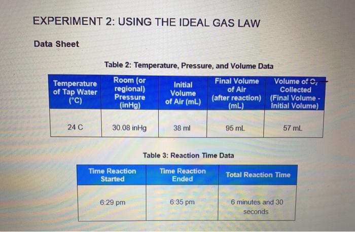 Solved EXPERIMENT 2: USING THE IDEAL GAS LAW Data Sheet | Chegg.com