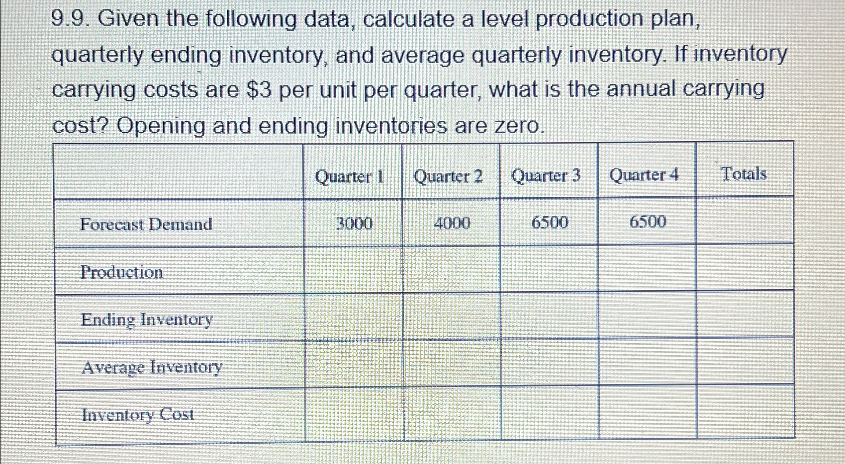 Solved 9.9. ﻿Given the following data, calculate a level | Chegg.com