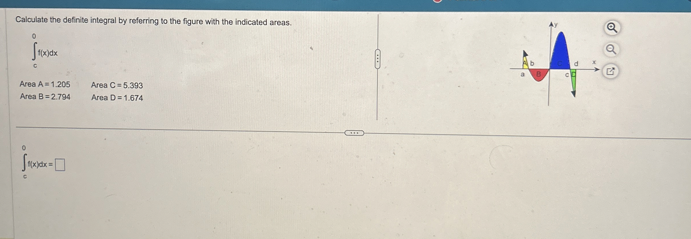 Solved Calculate the definite integral by referring to the | Chegg.com