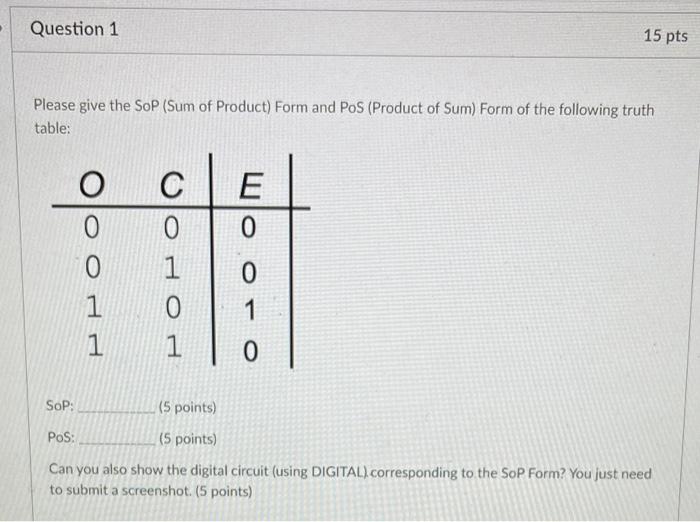 Solved Question 1 15 pts Please give the SoP (Sum of | Chegg.com