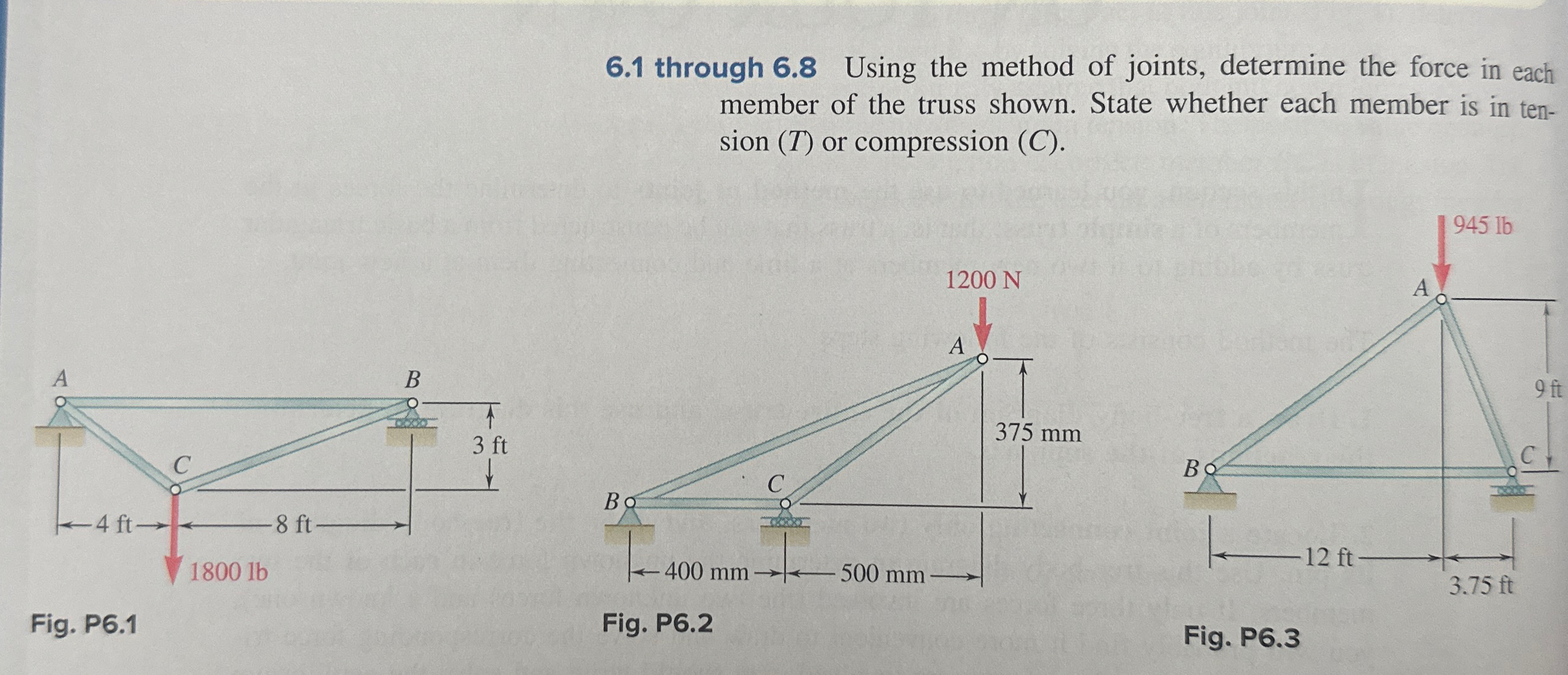Solved Need help with 6.1. ﻿Using the method of joints, | Chegg.com
