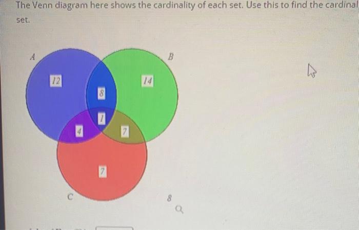 Solved The Venn diagram here shows the cardinality of each | Chegg.com