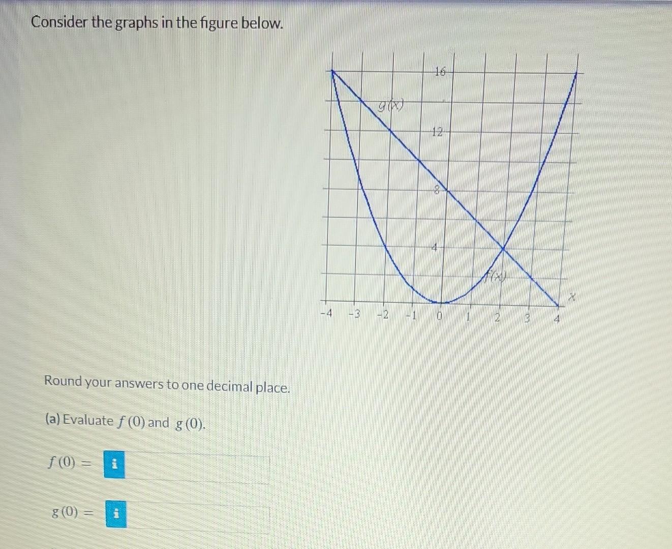 Solved Consider the graphs in the figure below. Round your | Chegg.com