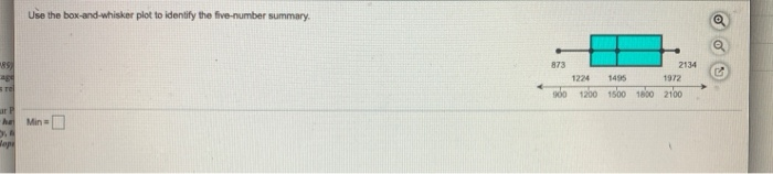 Solved Use the box-and-whisker plot to identify the | Chegg.com