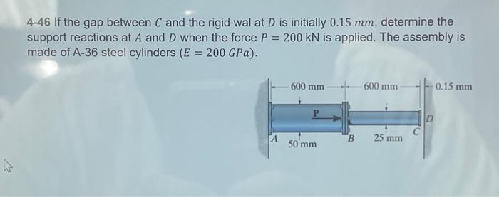 Solved 4-46 If the gap between C and the rigid wal at D is | Chegg.com