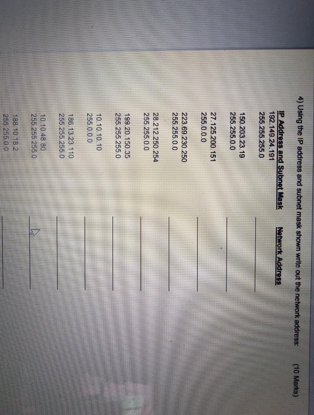 Solved Font Paragraph Styles 1) Identify Address Class for | Chegg.com