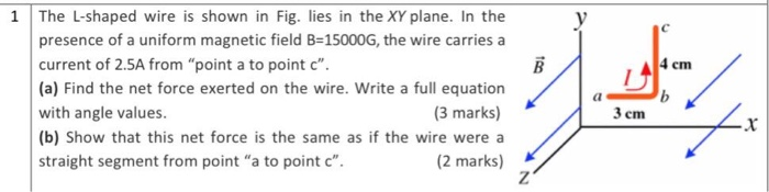 Solved 1 The L-shaped wire is shown in Fig. lies in the XY | Chegg.com