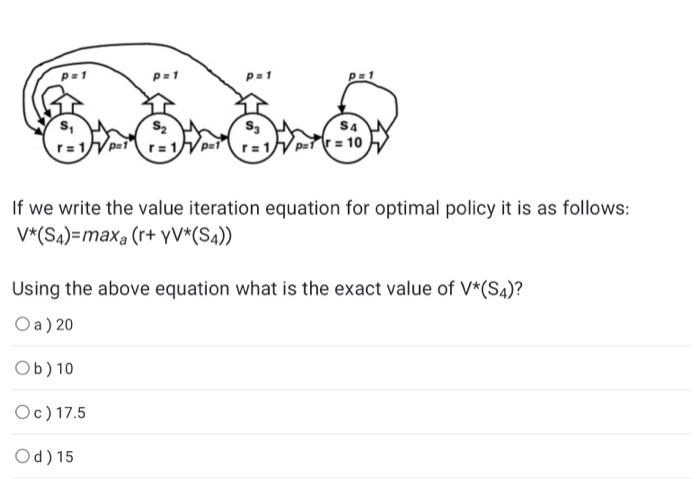 Solved If we write the value iteration equation for optimal | Chegg.com
