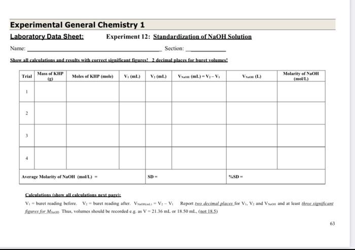 Solved Experimental General Chemistry 1 Laboratory Data | Chegg.com