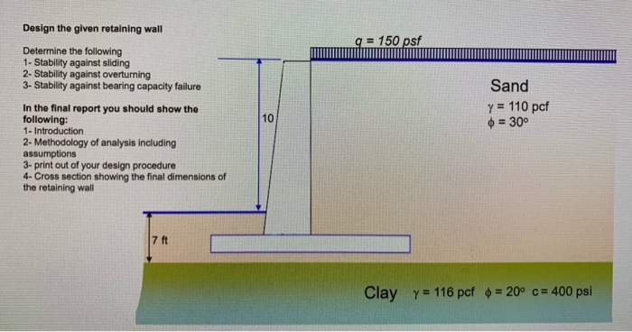 Solved Design the given retaining wall psf Determine the | Chegg.com