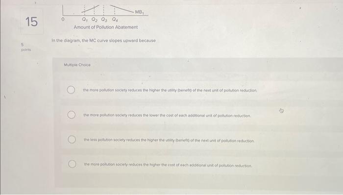 Solved Refer to the provided table. If the price of the | Chegg.com