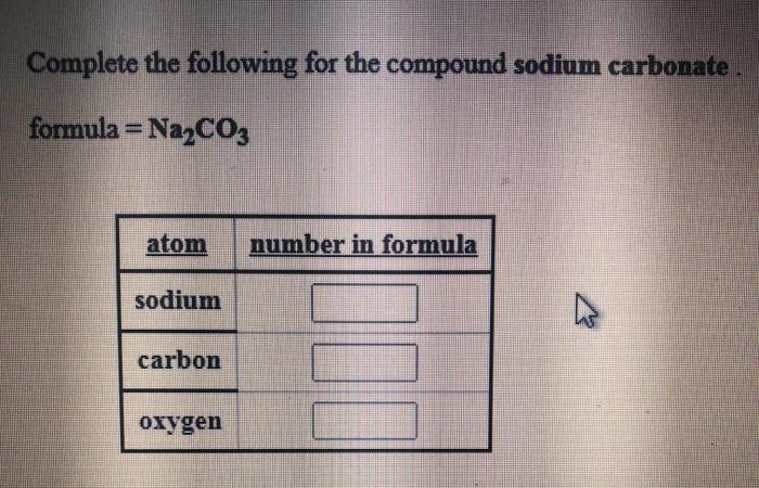 Solved Complete the following for the compound sodium | Chegg.com