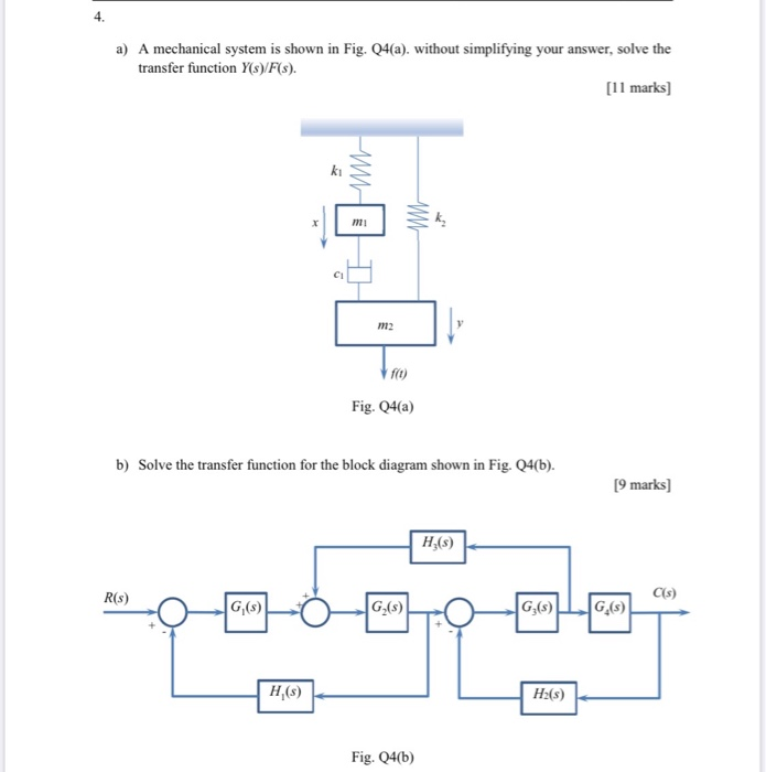 Solved 4. a) A mechanical system is shown in Fig. Q4(a). | Chegg.com