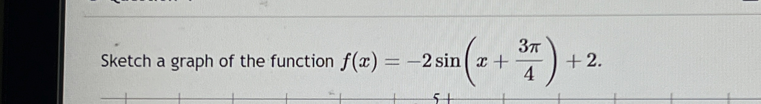 Solved Sketch a graph of the function f(x)=-2sin(x+3π4)+2. | Chegg.com