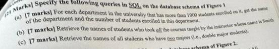 Solved , Marksl Specify the following queries in SOL on the | Chegg.com