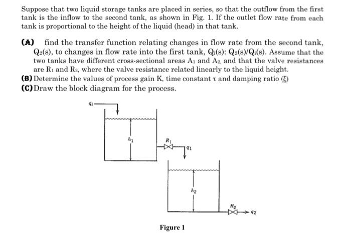 Solved Suppose that two liquid storage tanks are placed in | Chegg.com