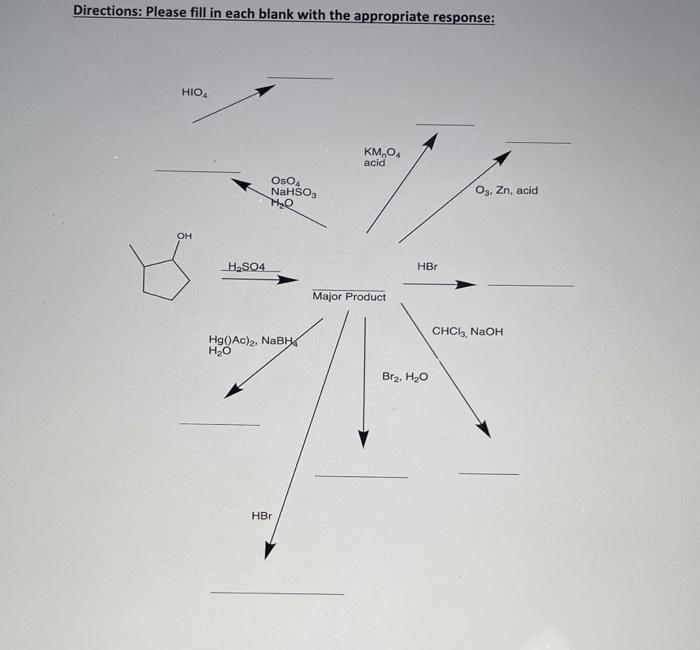 Solved Directions: Please fill in each blank with the | Chegg.com