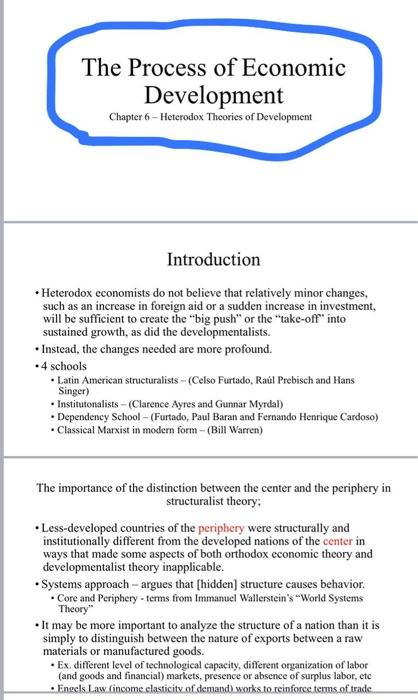 Solved The Process of Economic Development Chapter 6 - | Chegg.com