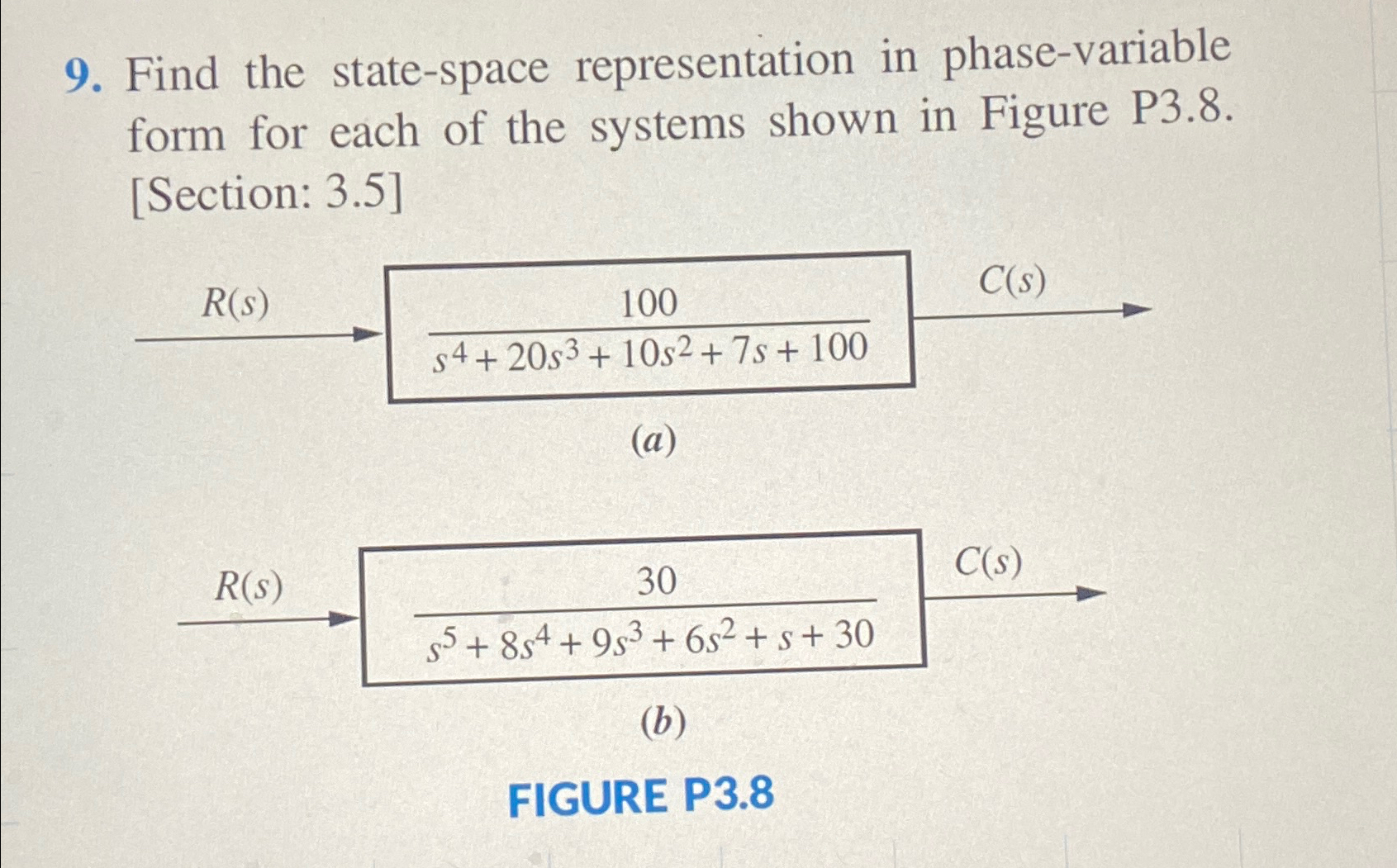 Solved Find The State Space Representation In Phase Step By