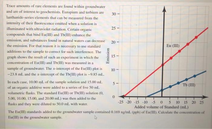 Solved 1 2 Trace amounts of rare elements are found within | Chegg.com