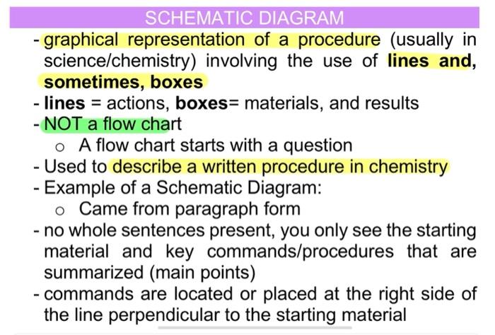 Solved Please make a Schematic Diagram Based on the | Chegg.com