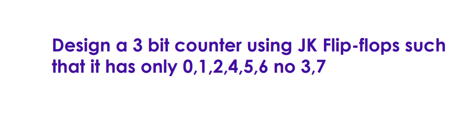 Solved Design a 3 ﻿bit counter using JK Flip-flops suchthat | Chegg.com