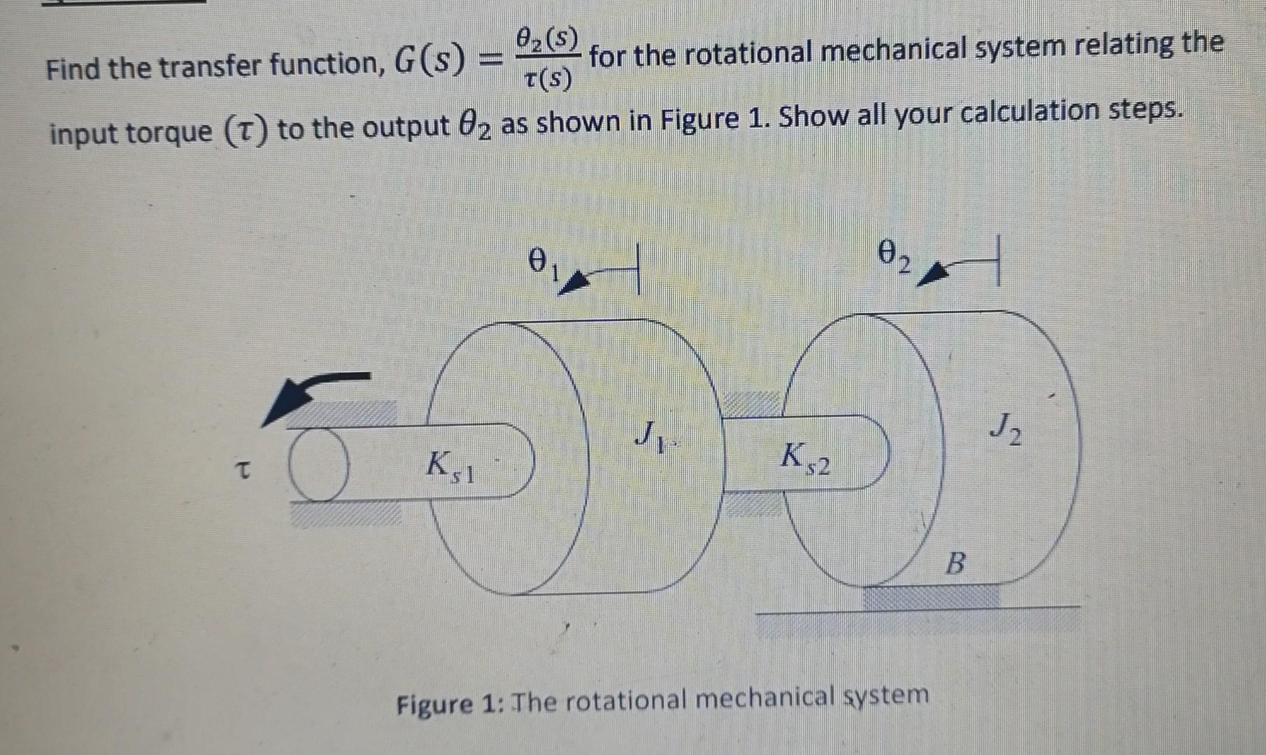 Solved Find the transfer function, G(s)=τ(s)θ2(s) for the | Chegg.com